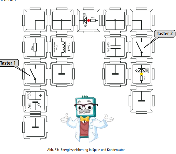 Yolo Object Detection Dataset and Pre-Trained Model by Yolo