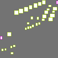 Airbus Aircraft Detection Object Detection Dataset and Pre-Trained ...