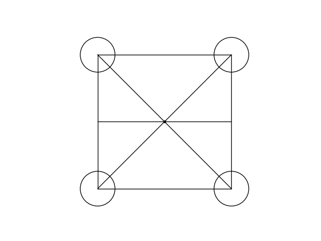How to Use the pruebas 2 Object Detection API