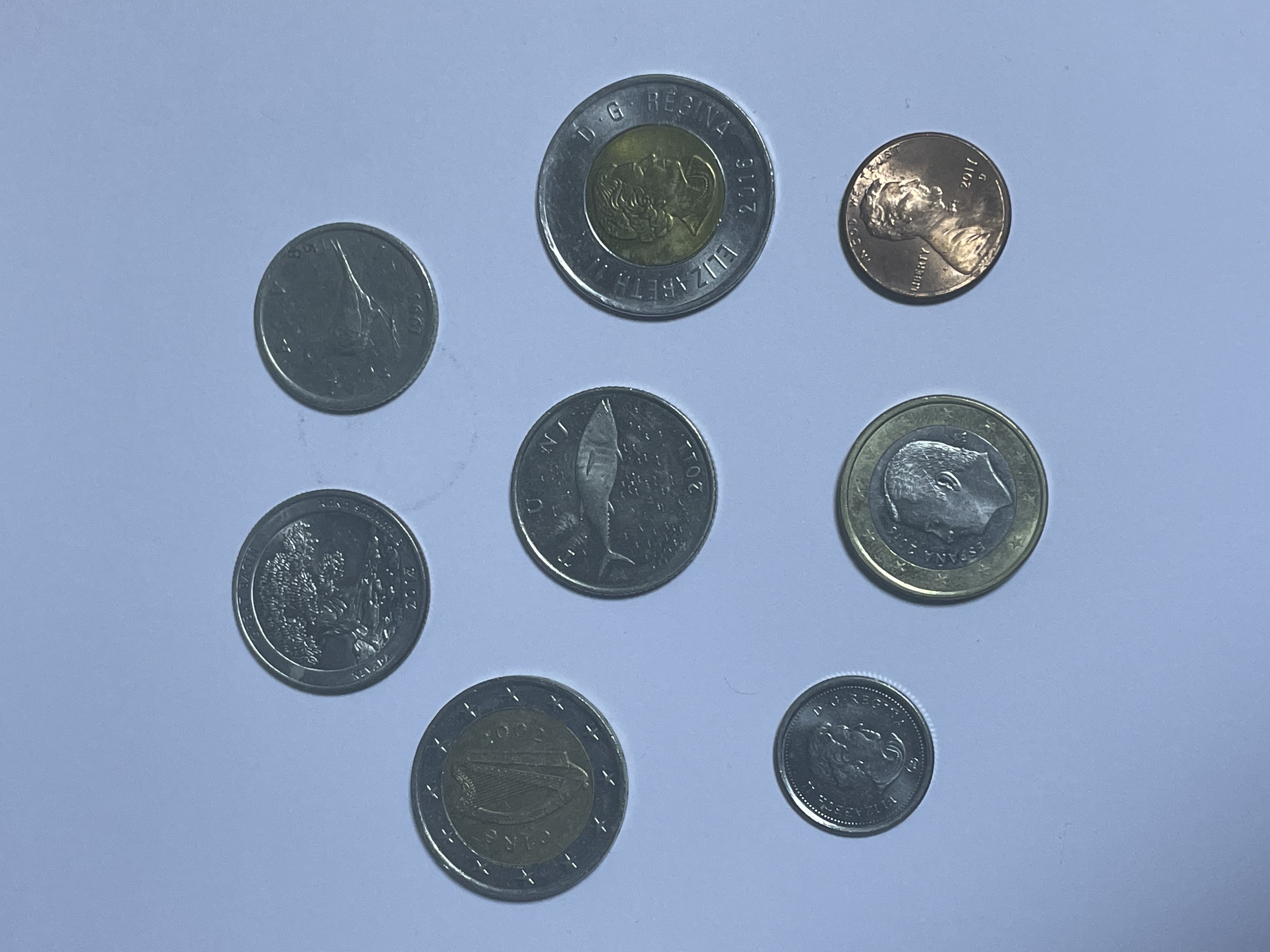 coindetect Object Detection Dataset by YoloCOIN