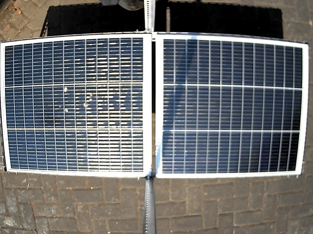 fixed position camera Object Detection Dataset by object detect