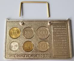 coin Object Detection Dataset by project-hvkoq