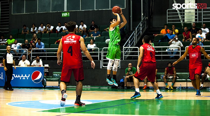 How to Use the ball_detector_v3 Object Detection API