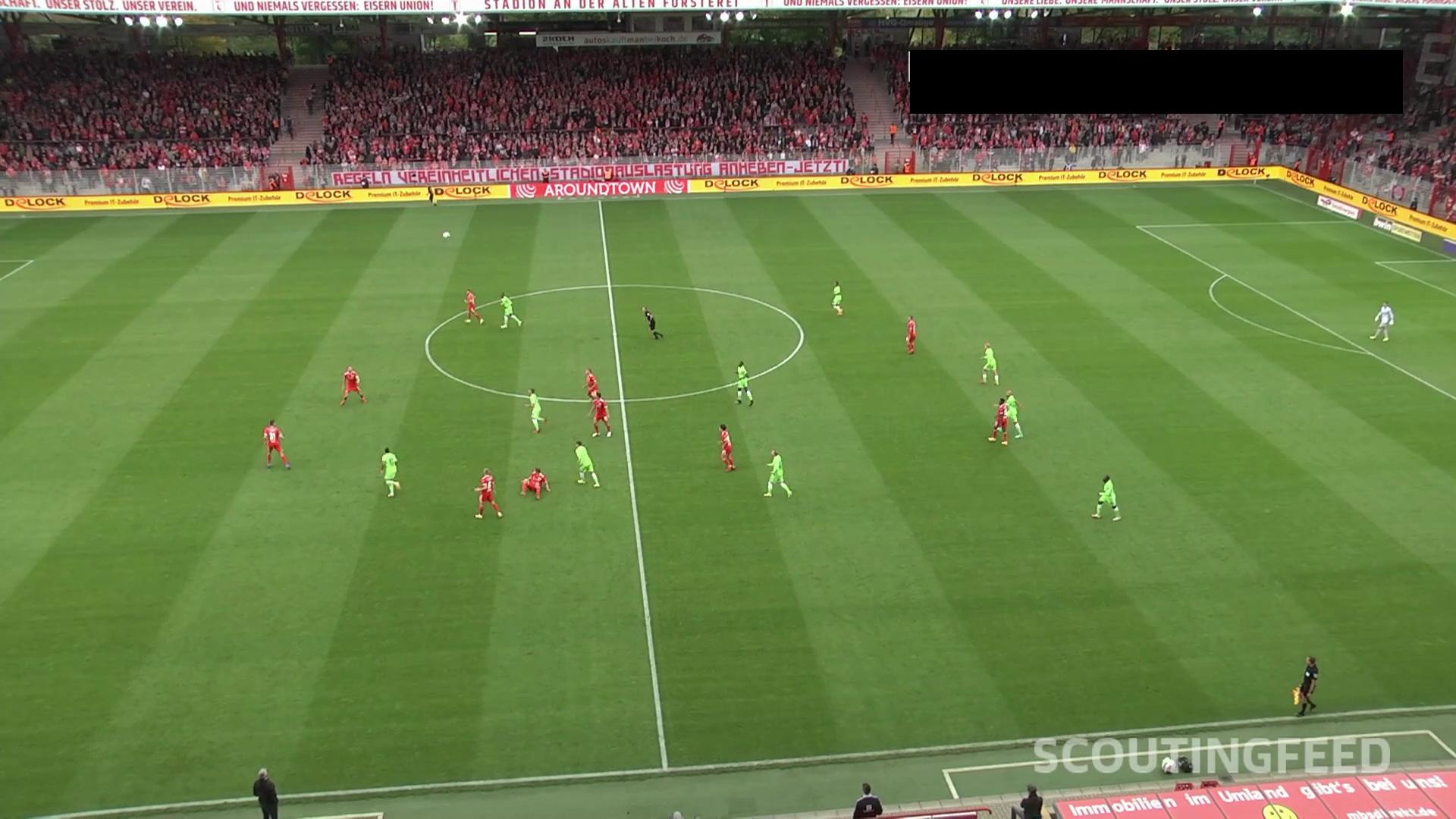 Football Object Detection Dataset by prova