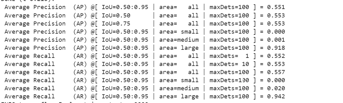 Object Detection Dataset And Pre Trained Model By Bits Pilani