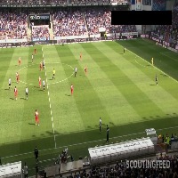 Football Object Detection Dataset by football detect