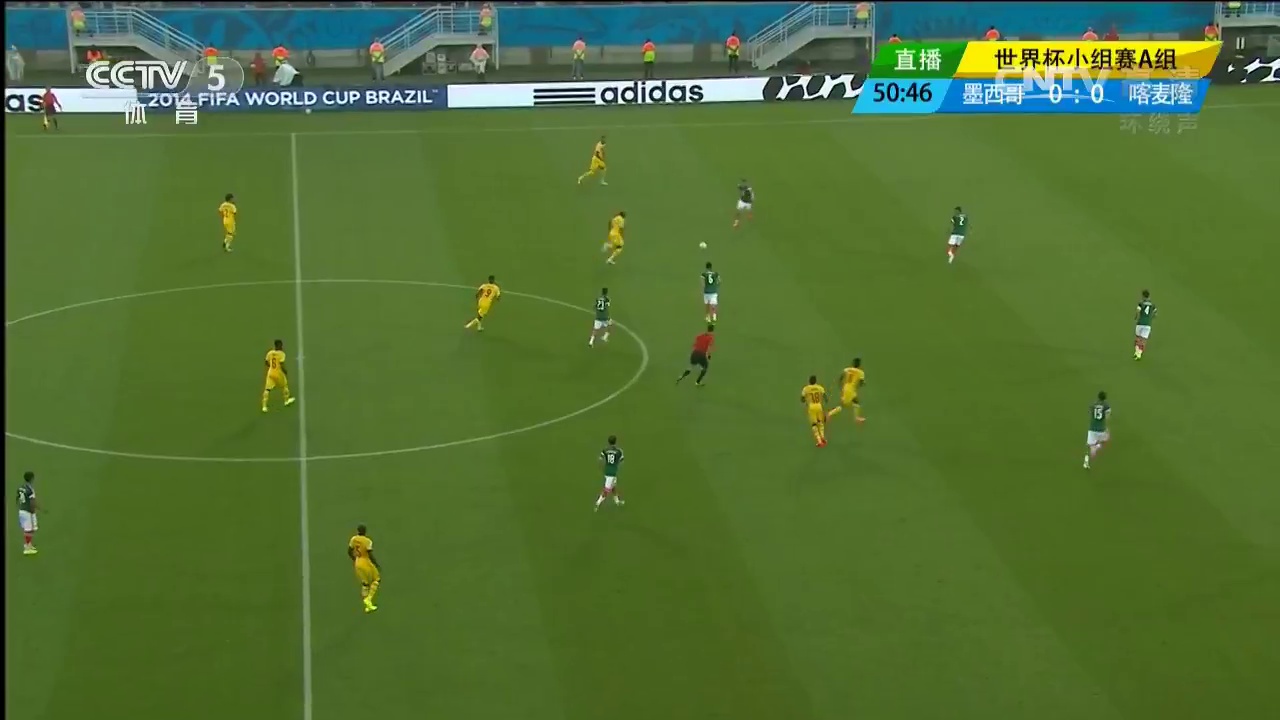 Football Detection Object Detection Dataset And Pre Trained Model By Football Detect