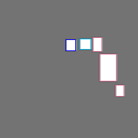 uno-card-bot Object Detection Dataset and Pre-Trained Model by Visual Interfaces