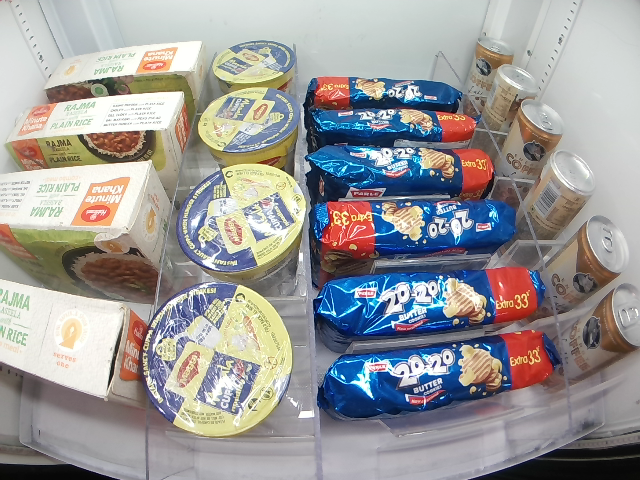 Retail Project Detection Object Detection Dataset And Pre Trained Model By Mitwpu