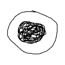 sparrow Object Detection Dataset by Sparrow