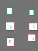 jetson-nano yolov5 Object Detection Dataset and Pre-Trained Model by Hardware Detection