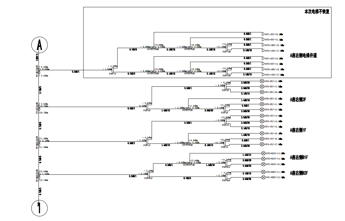 Ant Det Object Detection Dataset And Pre Trained Model By Fengshuyun Qing