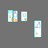 5 Construction Workers Object Detection Dataset by FYP
