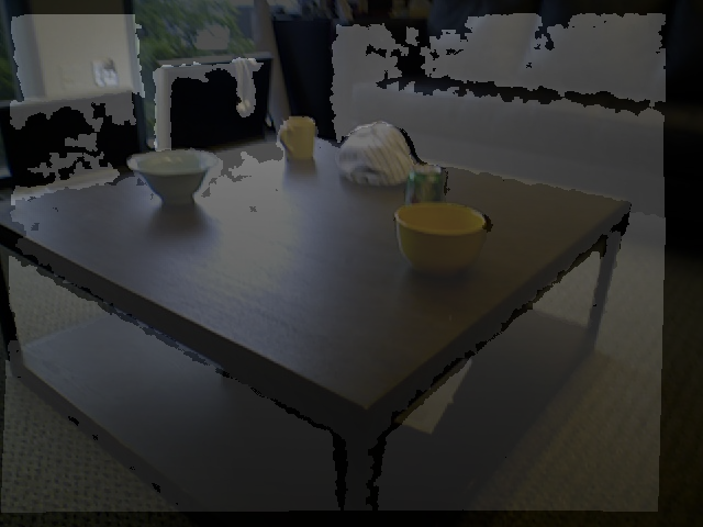 Faster Rcnn Object Detection Dataset By School