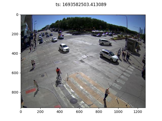 Chicago Traffic Detection W10c Object Detection Dataset And Pre Trained