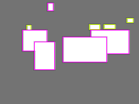 duck&swan Object Detection Dataset and Pre-Trained Model by yolov8obj