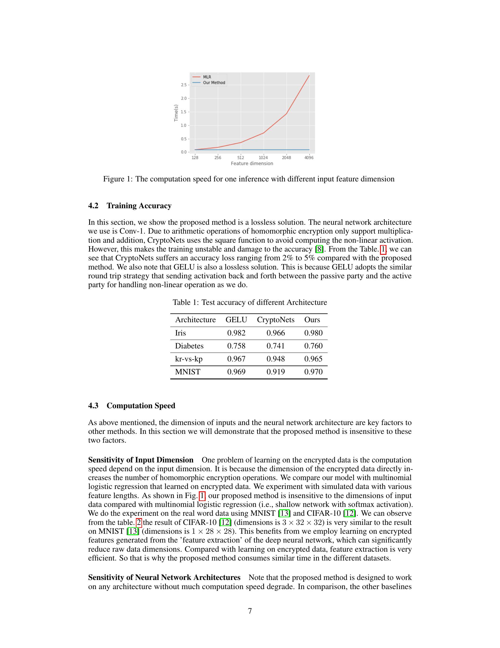 PDF Figure Detection - Charlie & Yanni Object Detection Dataset by ...