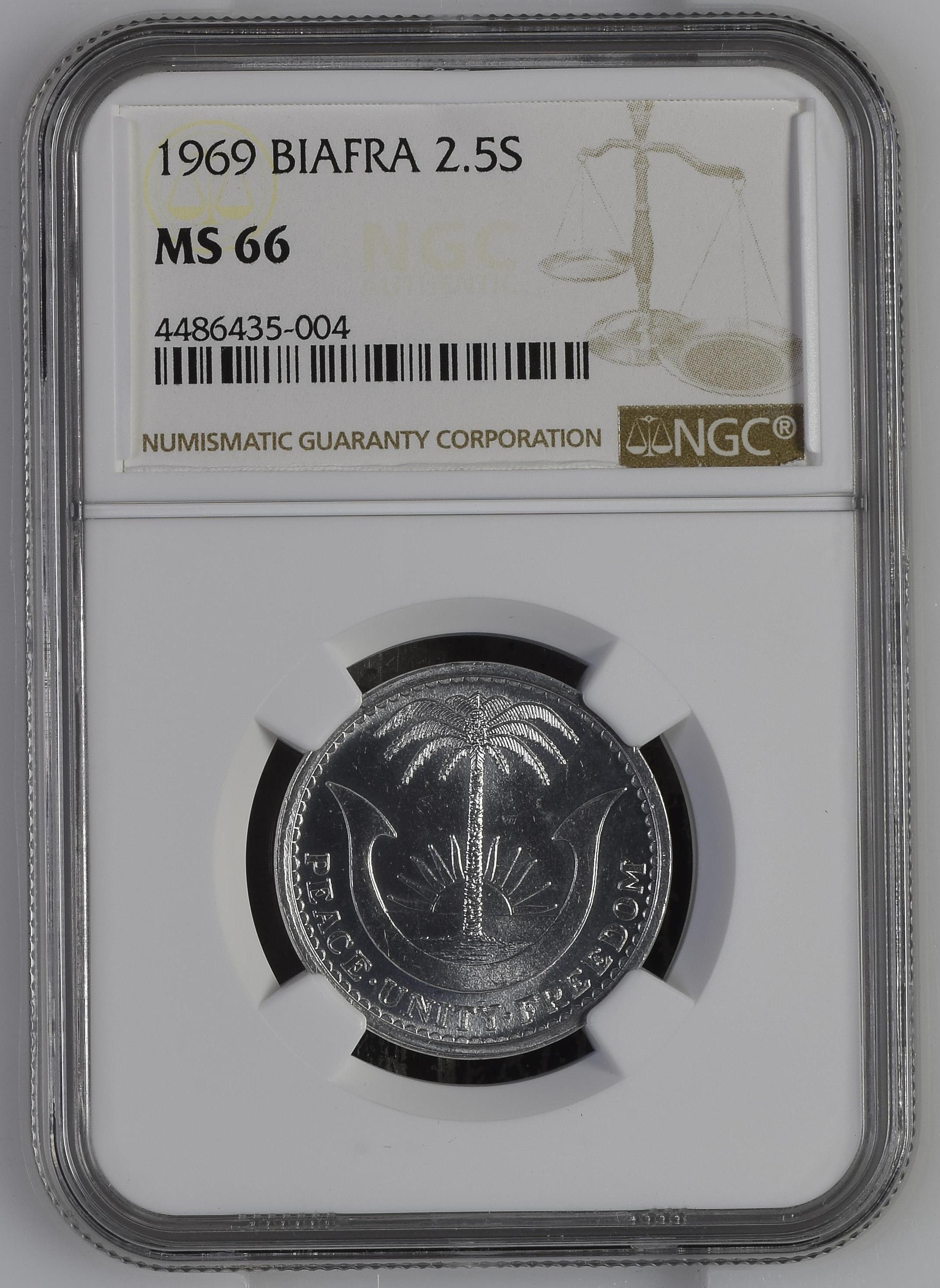 rinit Object Detection Dataset by Taskus