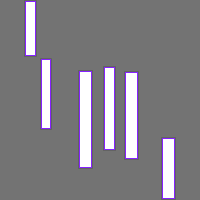 Black and White pepper detection Object Detection Dataset by Pepper Identify