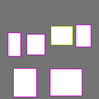 Parking Detection Object Detection Dataset and Pre-Trained Model by Model version2