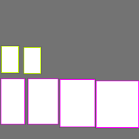 Parking Detection Object Detection Dataset and Pre-Trained Model by Model version2