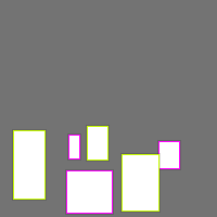 Parking Detection Object Detection Dataset and Pre-Trained Model by Model version2