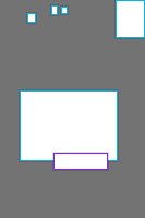 COCO 128 Object Detection Dataset by Team Roboflow