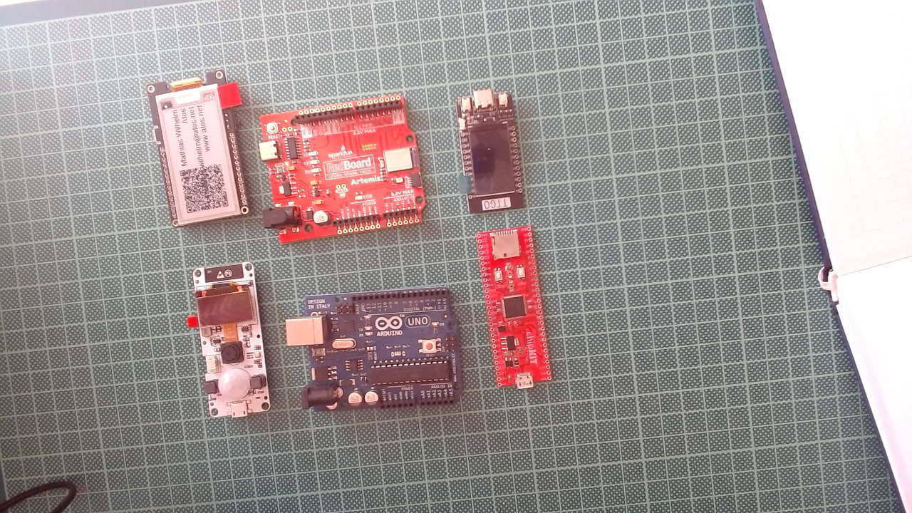 Board Identifier Object Detection Dataset and Pre-Trained Model by Mathias Wilhelm