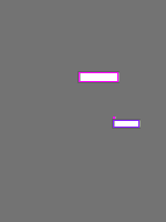Automatic meter reading Object Detection Dataset and Pre-Trained Model by Automatic Meter Reading