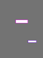 Automatic meter reading Object Detection Dataset and Pre-Trained Model by Automatic Meter Reading
