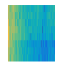 EEG signals Classification Dataset by deneme1
