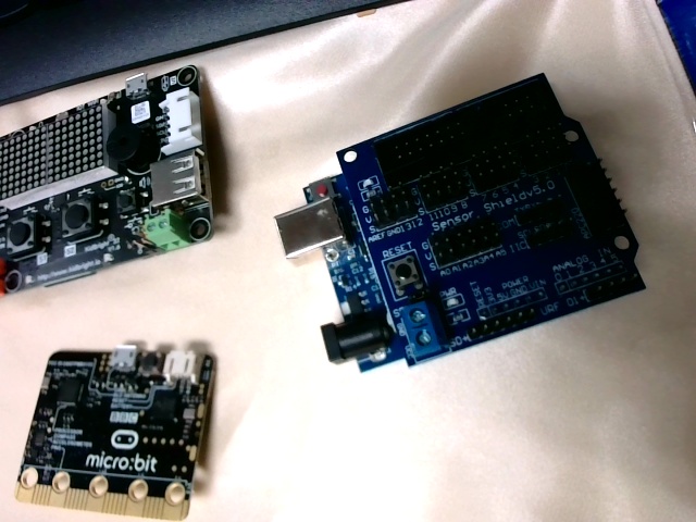 Project1 Object Detection Dataset By Project Mdn15