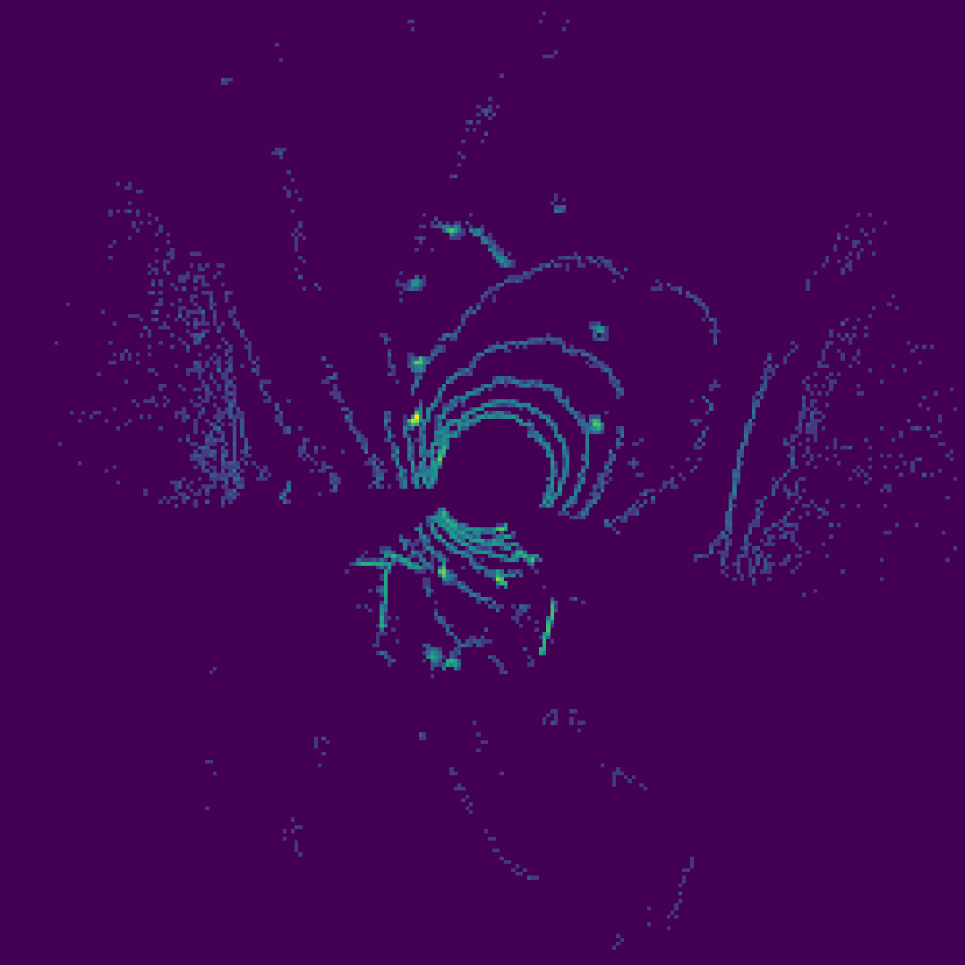 Yolo Cone Detection Object Detection Dataset By Yolo