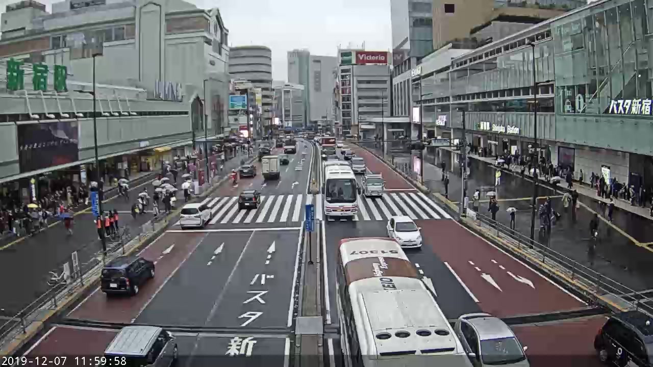 How to Use the types_of_vehicles Object Detection API