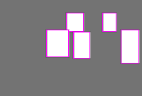Classroom Behavior Object Detection Dataset and Pre-Trained Model by Ho Chi Minh University of ...