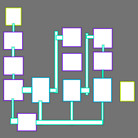 flochart-flo Object Detection Dataset and Pre-Trained Model by Flowchart Object Detection
