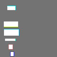 flochart-flo Object Detection Dataset and Pre-Trained Model by Flowchart Object Detection
