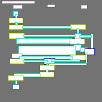 flochart-flo Object Detection Dataset and Pre-Trained Model by Flowchart Object Detection