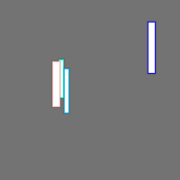 Candle Stick Pattern Detection Object Detection Dataset and Pre-Trained Model by ...