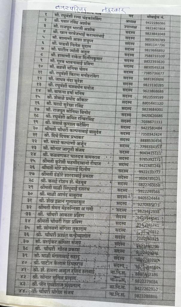 roopam - Roboflow Universe