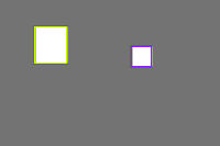 Chef-Hat-Detection Object Detection Dataset by knowledgeflex