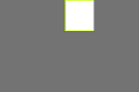 Chef-Hat-Detection Object Detection Dataset by knowledgeflex