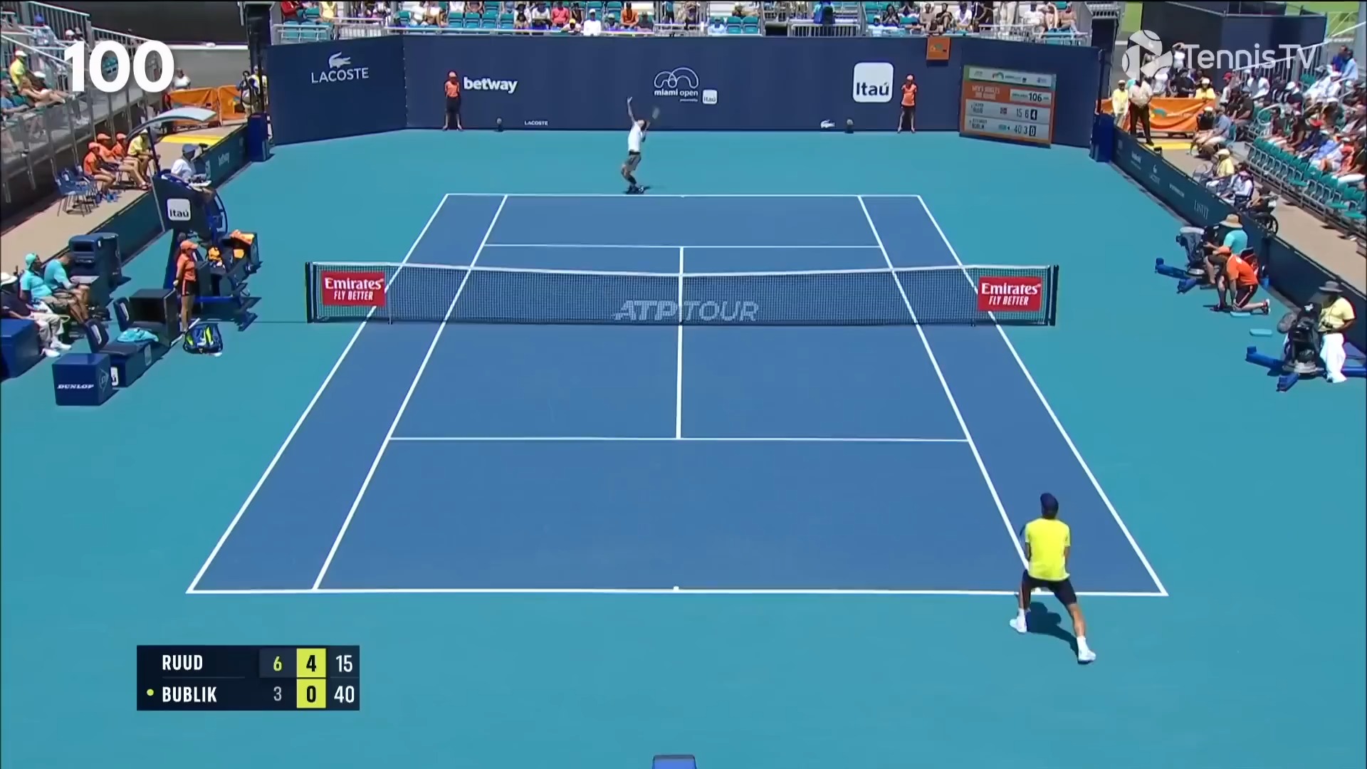 Tennis Players Object Detection Dataset and Pre-Trained Model by Mark Gaskin