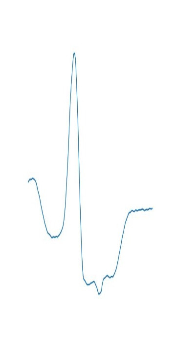 PVC Object Detection Dataset and Pre-Trained Model by PVCNEW
