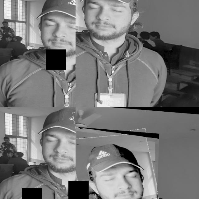 Drowsiness Dataset F Object Detection Dataset By Cvproject