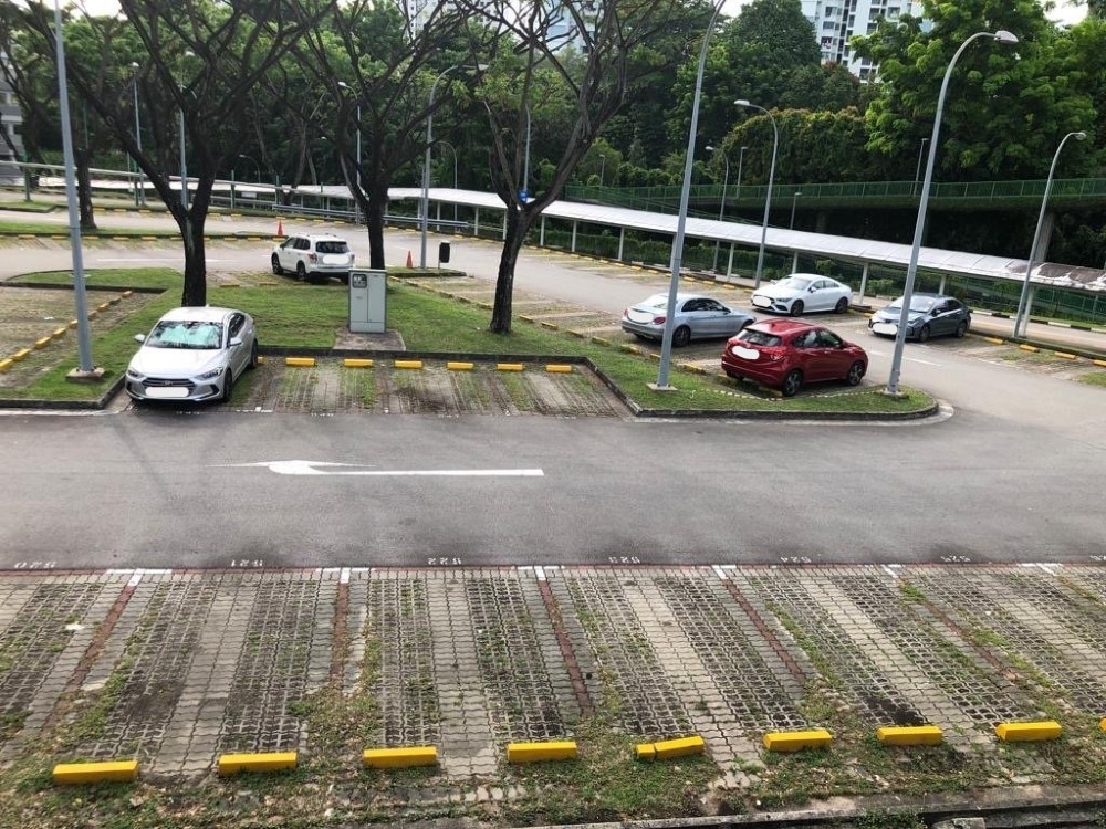 How To Use The Carpark Image Object Detection Object Detection Api