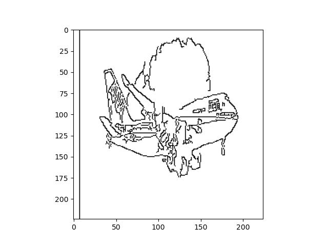 Boundaries Object Detection Dataset By Marwa