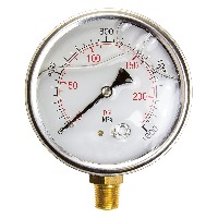 Pressure Gauges Object Detection Dataset and Pre-Trained Model by AmecProject