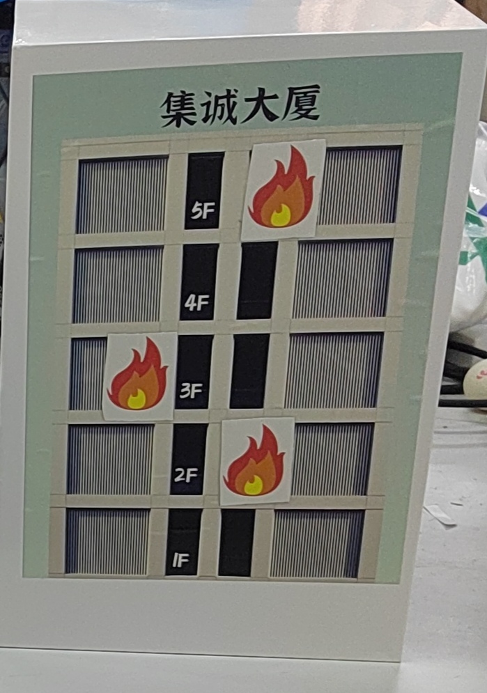 How to Use the fire_floor Object Detection API