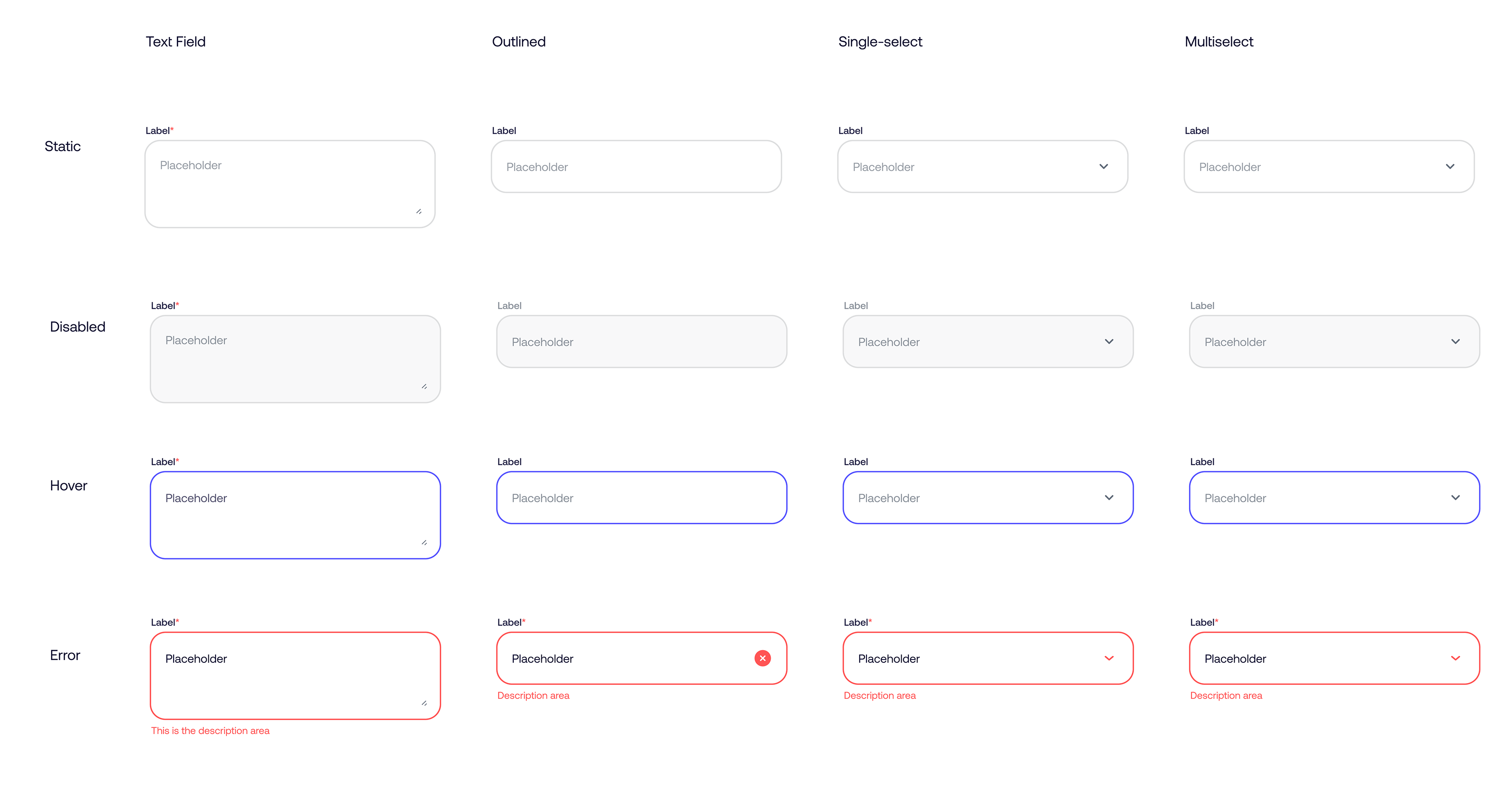 EFCD Object Detection Dataset and Pre-Trained Model by EFCD